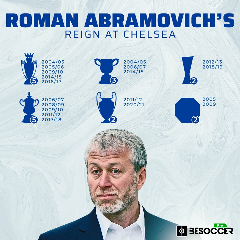 Chelsea: photos and infographics