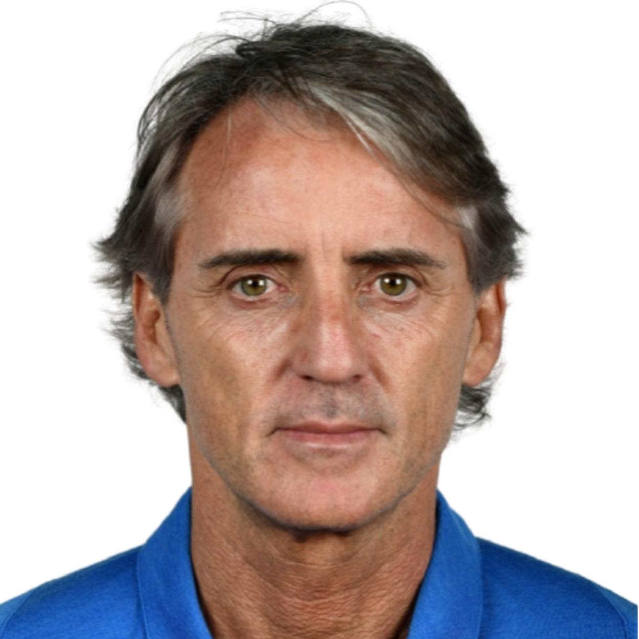 Managerial career of Roberto Mancini