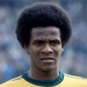 Profile of Jorge Mendonça: Info, news, matches and statistics | BeSoccer