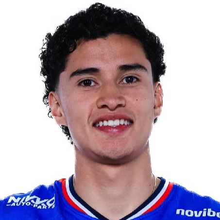 Perfil de Ángel Márquez: Info, noticias, partidos y estadísticas | BeSoccer