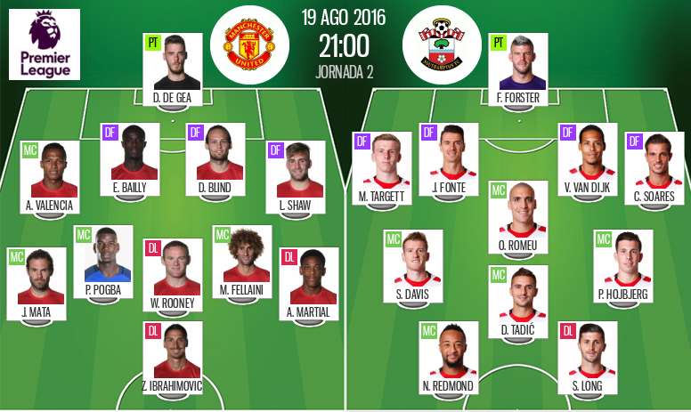 Les Compos Officielles De Manchester United Southampton Besoccer