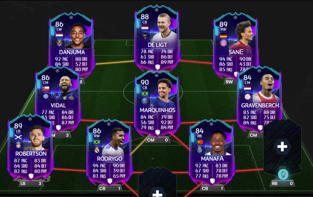 FIFA 22: estas son las cartas RTTK de la UCL que están más cerca de mejorar