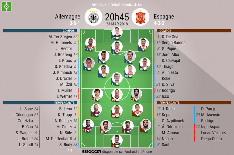 Les compos officielles du match amical entre l'Allemagne et l'Espagne ... Les compos officielles du match amical entre l'Allemagne et l'Espagne ...