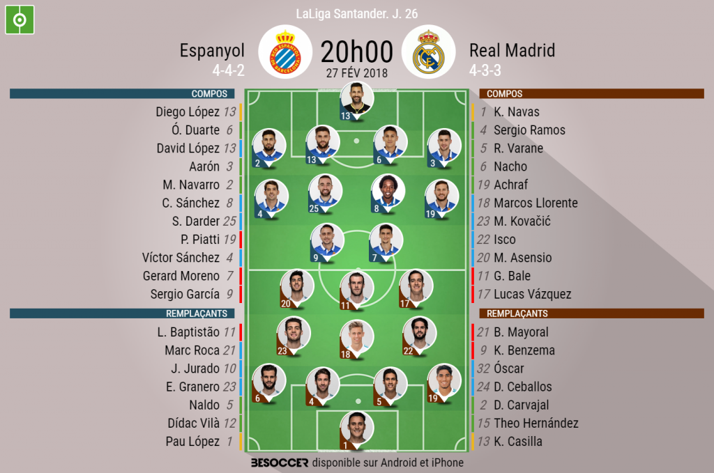 Suivez avec nous le direct du match entre l'Espanyol et le Real Madrid - BeSoccer
