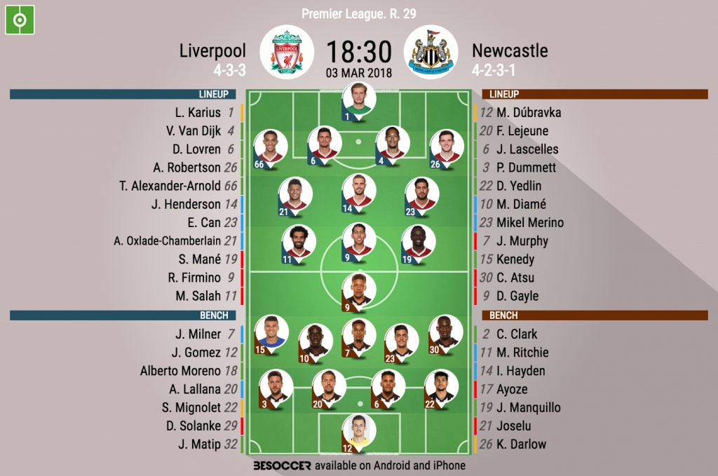 Liverpool V Newcastle - As it happened.