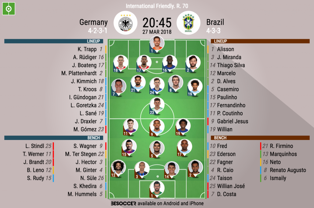 Germany V Brazil - As it happened.